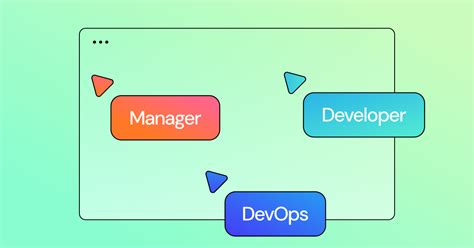 How Can Different User Personas Get The Best Out Of An Internal
