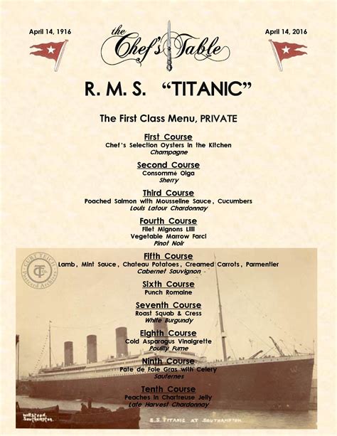 Titanic First Class Menu Titanic Charts And Graphs Rms Titanic My Xxx