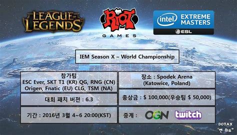 Lol Iem 카토비체 1일차 종료 및 2일차 안내 Skt T1 Esc Ever 참가 인스티즈instiz 이슈