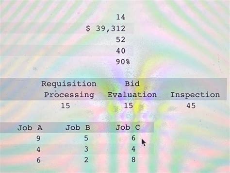 Solved Assume A Company Is Conducting A Time Driven Chegg