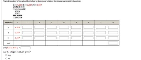 Solved Trace The Action Of The Algorithm Below To Determine Chegg
