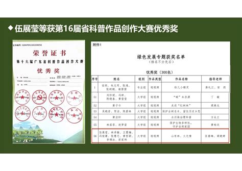 伍展莹等获第16届省科普作品创作大赛优秀奖 成果展示 林业高水平专业群融媒体林业科普课堂革命