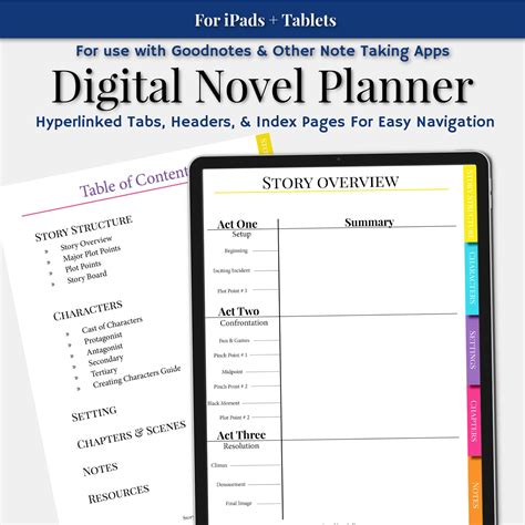 Novel Planner Template