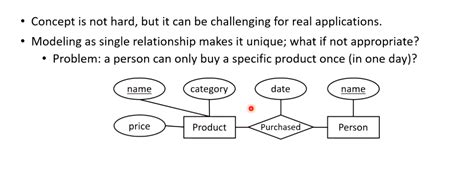 unsure of database design r database