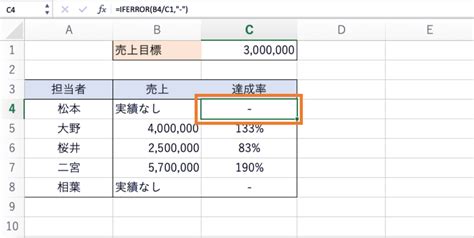 Excelのif関数の使い方 複数条件を指定する方法や、文字列の処理の仕方などについて 中小企業のデータ分析・活用支援ならkuroco