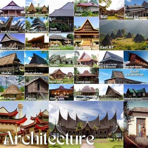 Nusantara On Instagram Indonesia Traditional Architecture