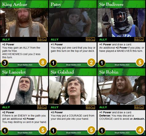 Monty Python And The Holy Grail Cards R Deckbuildingcardgame