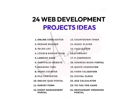 Webdevelopment Projectideas Coding Javascript Html Css Frontend Aimen Ansari