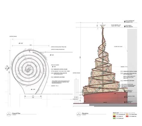 How Do We Model These With Vectorworks General Discussion