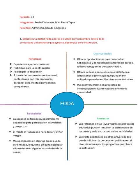 Actividad Foda Administracion Pdf Análisis Foda Enseñando