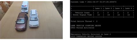 Github Ambattz Intelligent Traffic Management System Final Year Major Project For Traffic