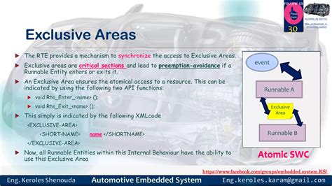 Automotive Embedded Systems Part6 V1 Ppt Automotive Embedded Systems Part6 V1 Ppt