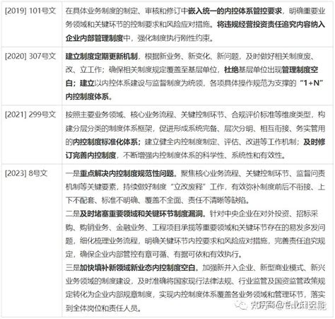 一文解读国资委2019到2023年“央企内控体系建设与监督工作”政策演变 大宗商品专业知识局 知乎