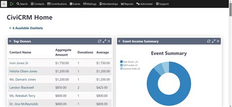 Menu Dashboard And Dashlets Civicrm User Guide Civicrm Documentation