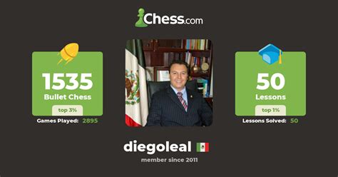 Diego Leal Diegoleal Chess Profile