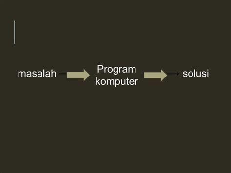 belajar pengantar algoritma dan struktur data ppt