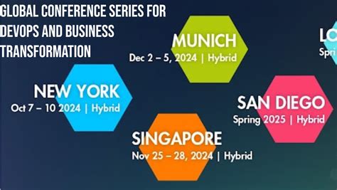 🌐 Devopscon 2024 Where Innovation Meets Execution 🌐