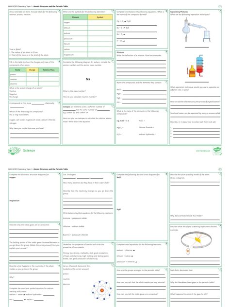 Topic 1 Atomic Structure Revision Mat Pdf Periodic Table Chemical