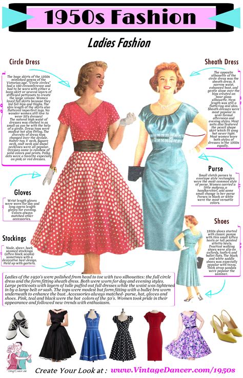 What Did Women Wear In The 1950s 1950s Fashion Guide