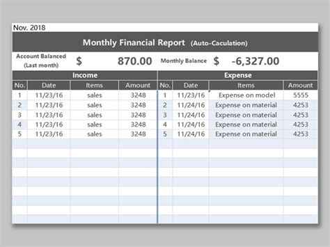 Month Report Template PROFESSIONAL TEMPLATES PROFESSIONAL