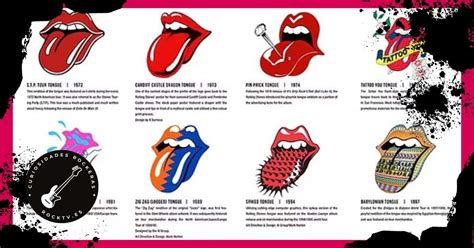 El Logo De Los Rolling Stones Historia Y Diseño