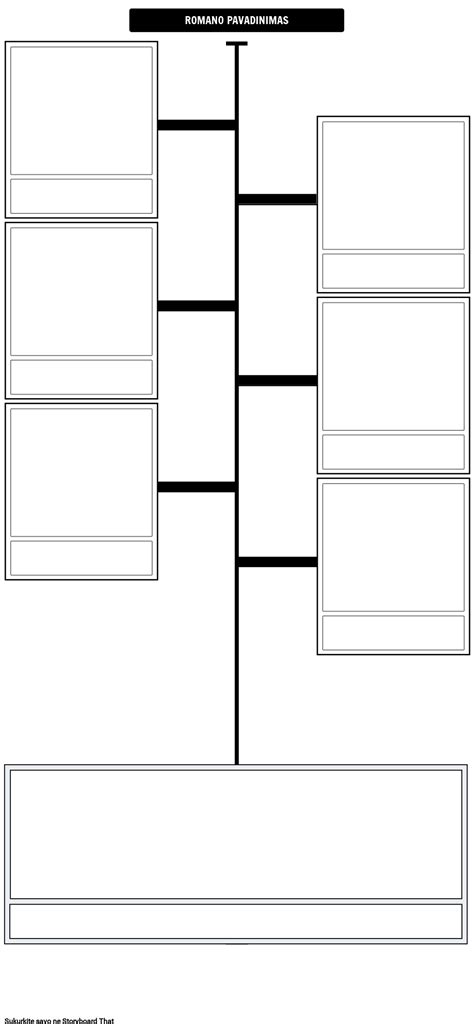 3 Lygiagrečių Istorijų Šablonas Storyboard By Lt Examples