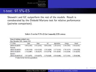 Risk Assessment In Commodity Markets With Semi Nonparametric