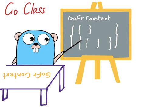 The Complete Guide To Gofr Context By Aryan Mehrotra Medium