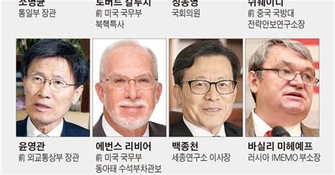알립니다 2018 한국포럼 3일 개최 판문점 선언 이후 첫 전문가 포럼