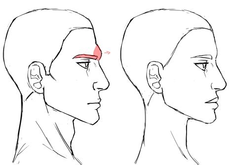 Réaliser un visage d homme en dessin Dessiner visage homme Dessin