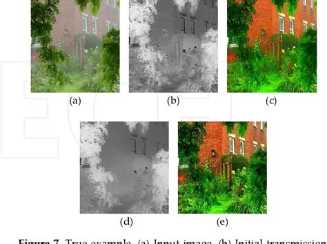 Figure 7 From A Markov Random Field Model For The Restoration Of Foggy Images Regular Paper