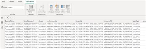 Power Platform Self Service Analytics