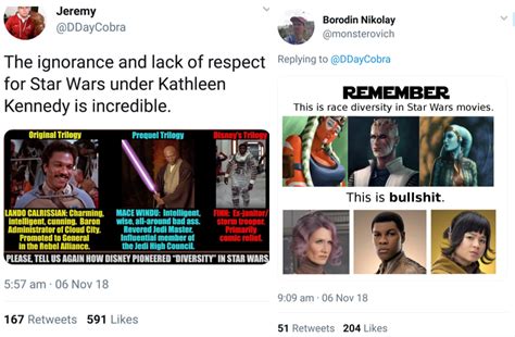 Forced Diversity Rmoviescirclejerk
