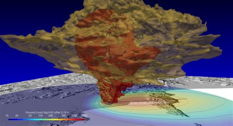 Yellowstone Volcano Eruption Simulation
