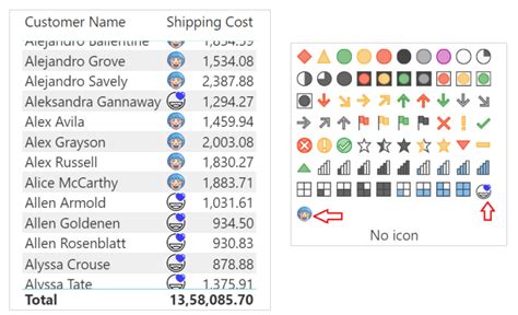 how to add custom icons in power bi conditional formatting learn bi