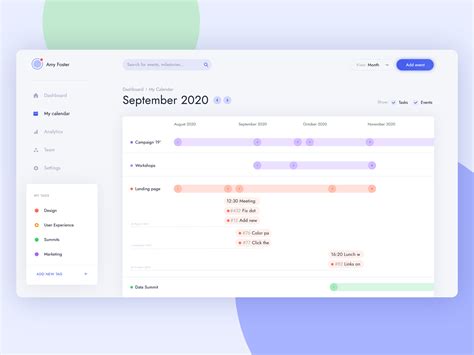 Task Management Timeline View By Maria Wasik On Dribbble