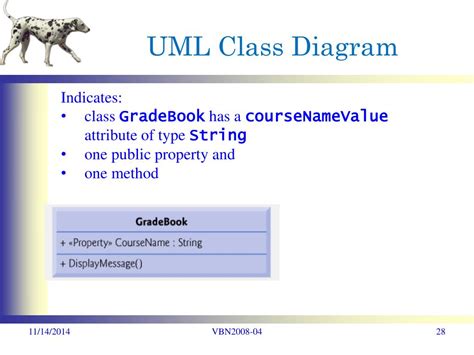 Ppt Introduction To Classes And Objects Powerpoint Presentation Id 6610601