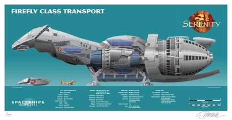 Firefly Serenity Transport Limited Edition Signed Numbered Spaceship Print By Geoffrey Mandel Etsy