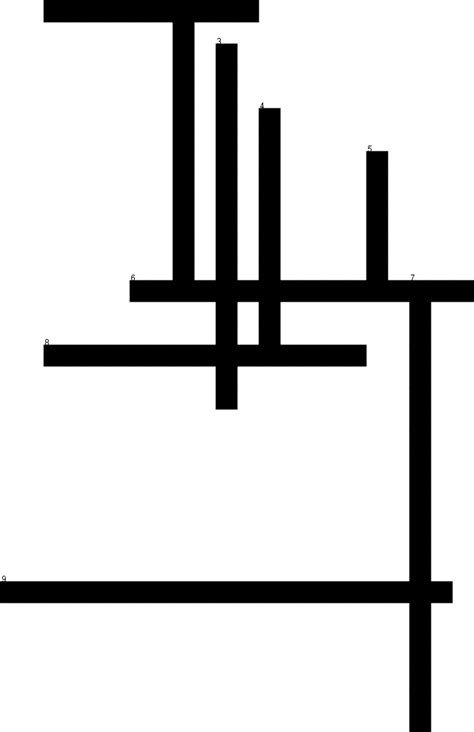 Introduction To Machine Learning Crossword Labs