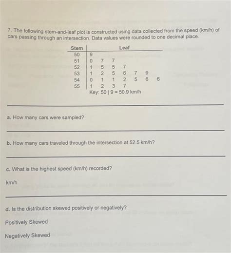 7 The Following Stem And Leaf Plot Is Constructed Chegg Com