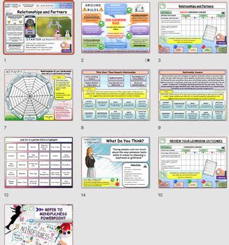 Relationships And Partners Sex And Relationships Lesson By Cre Tive Resources