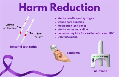 Harm Reduction Oregon Health News Blog Harm Reduction Oregon Health News Blog