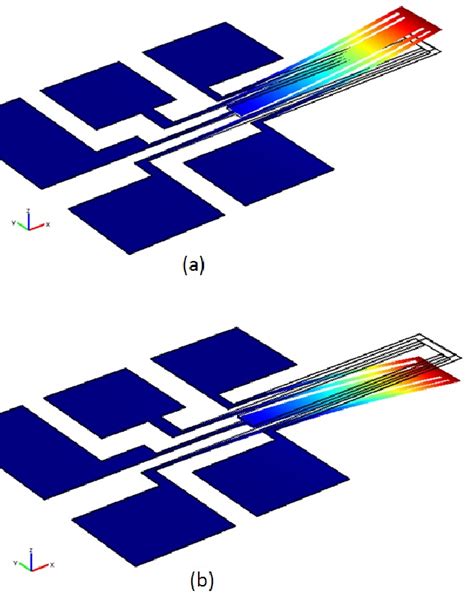 Figure 4 From Design And Simulation Of Mems Based Thermally Actuated