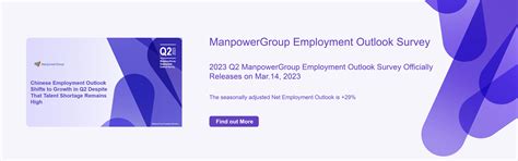 Manpowergroup Employment Outlook Survey Manpowergroup Greater China