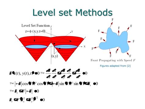 ppt advanced numerical methods for interface tracking in fast
