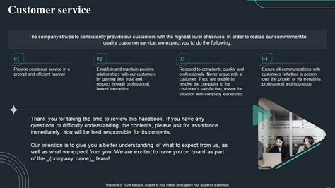 Handbook For Corporate Staff Customer Service Ppt Powerpoint