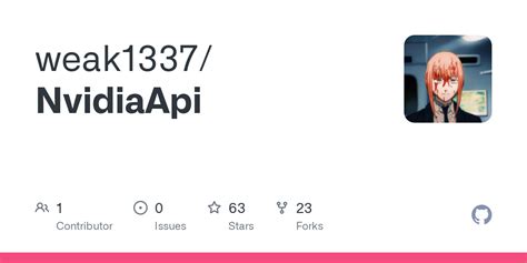 GitHub Weak NvidiaApi