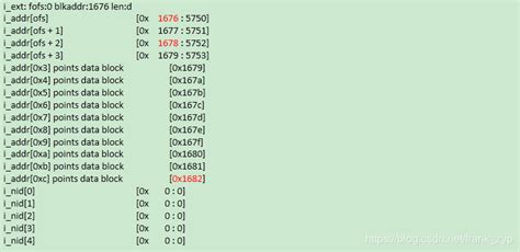 F2fs文件系统二 实验分析f2fs文件系统dumpf2fs Csdn博客