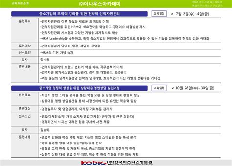 중소기업 핵심직무능력 향상 무료교육 교육비 전액 무료 인건비 지급 2008년 안산시흥수원화성평택군포오산 등 경기지역