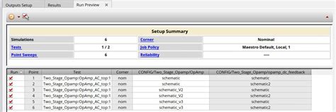 Virtuosity Sweeping Multiple Config Views Analog Custom Design
